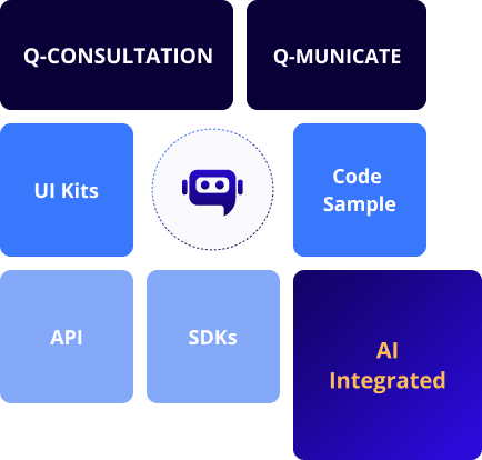 Add chat and video calling using QuickBlox chat API and SDK